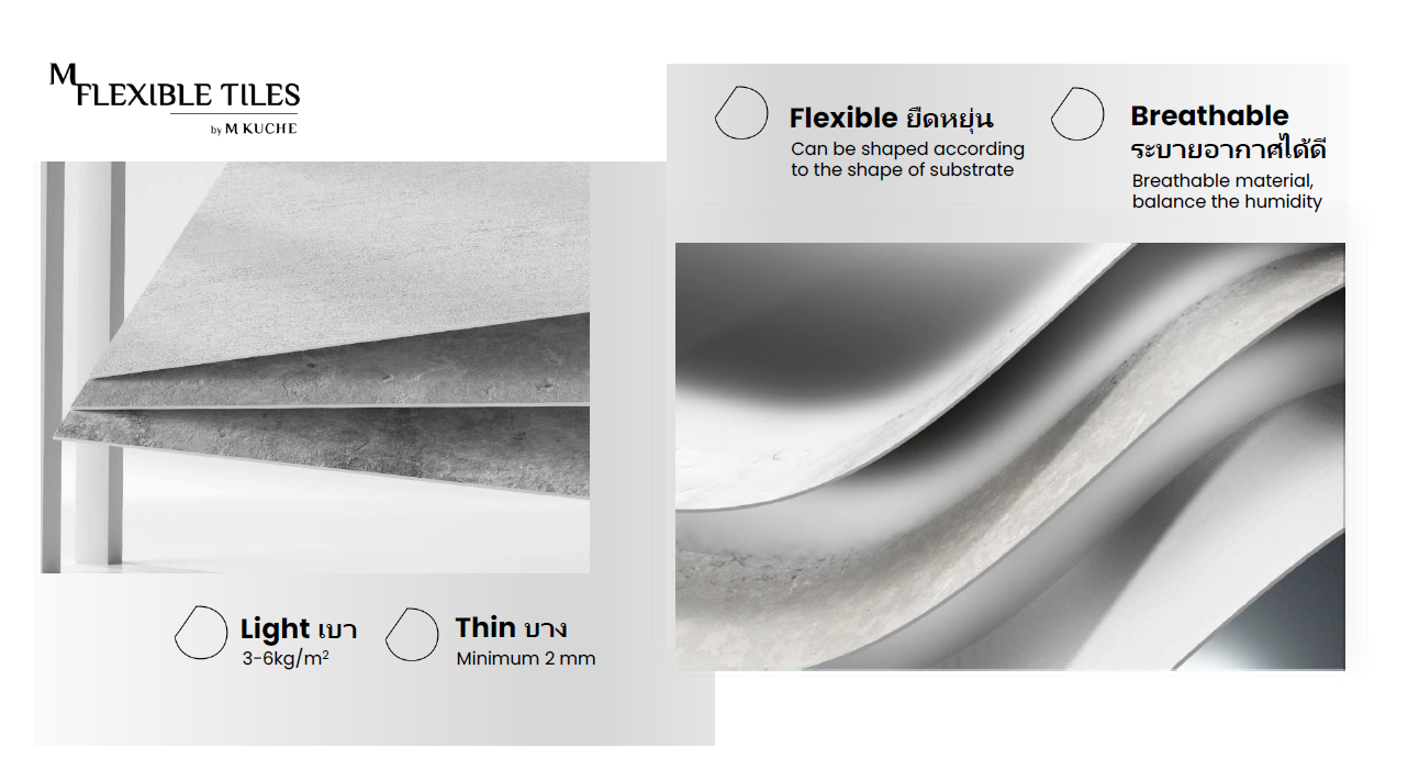 M Flexible Tiles - M KUCHE